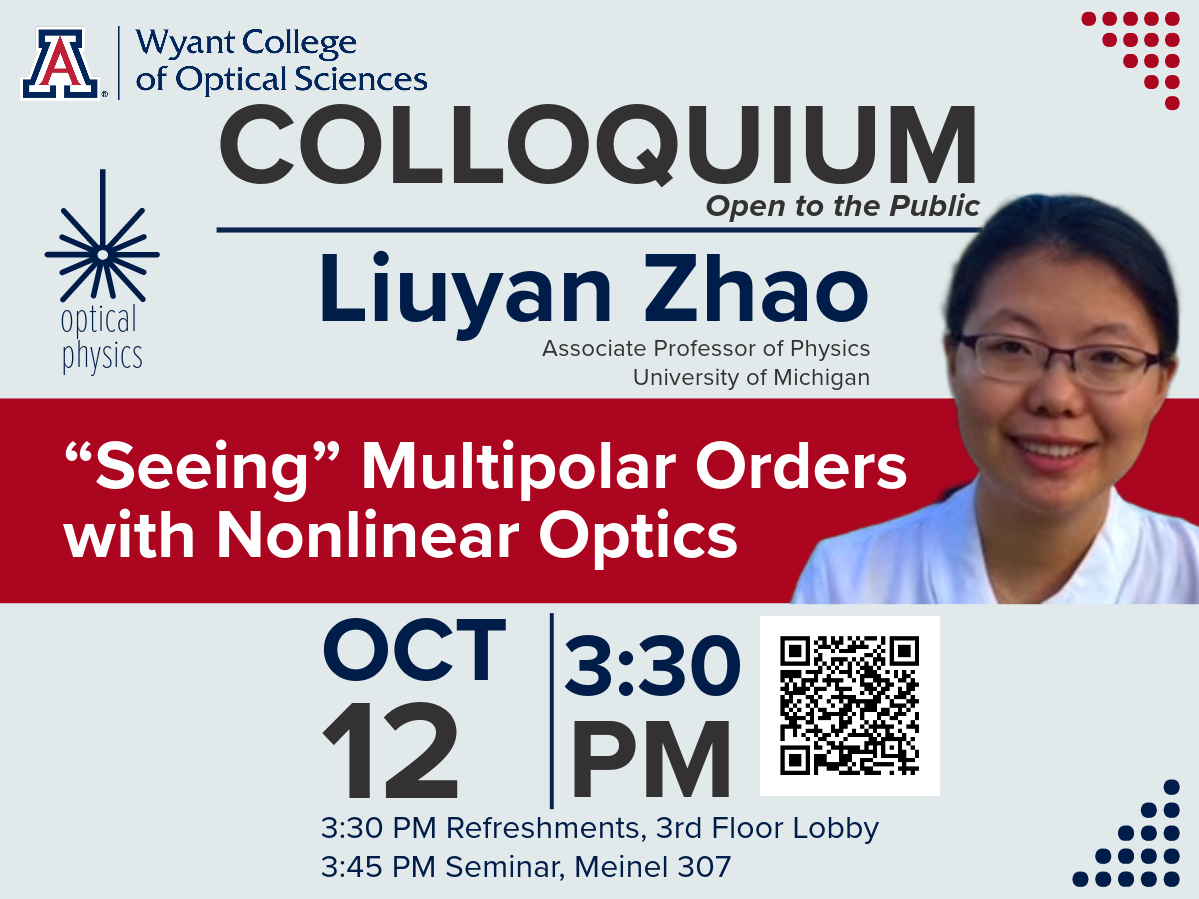 Seeing” multipolar orders with nonlinear optics" | Wyant College of ...